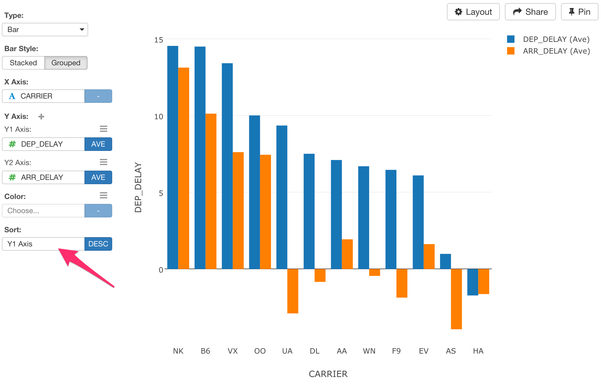Introduction to Exploratory Desktop v2.0 | by Kan Nishida | learn data science