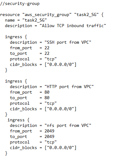 Launching Website using AWS with EFS on Terraform | by Rishabhgarg | Medium