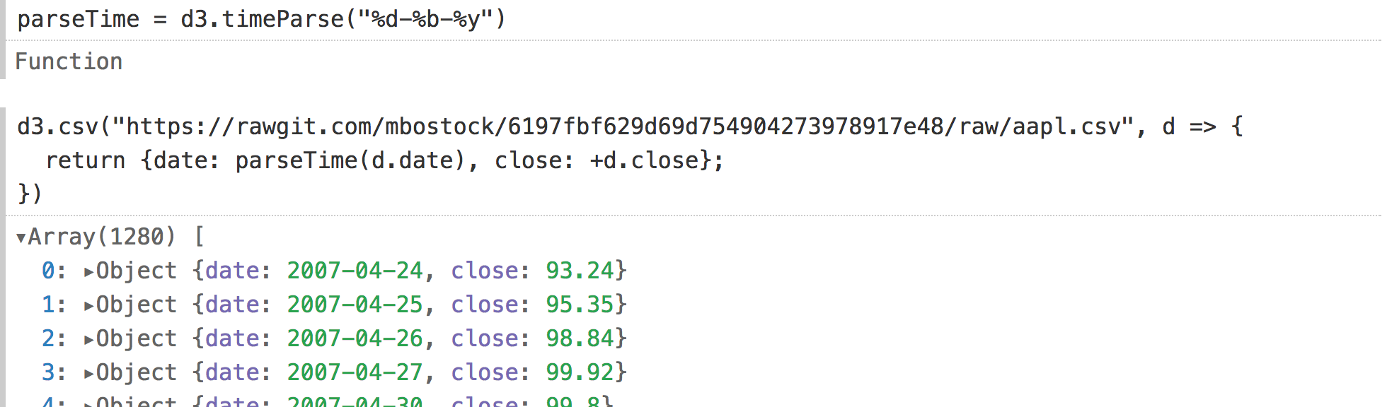 A Better Way to Code. Introducing d3.express: the integrated… | by Mike Bostock | Medium