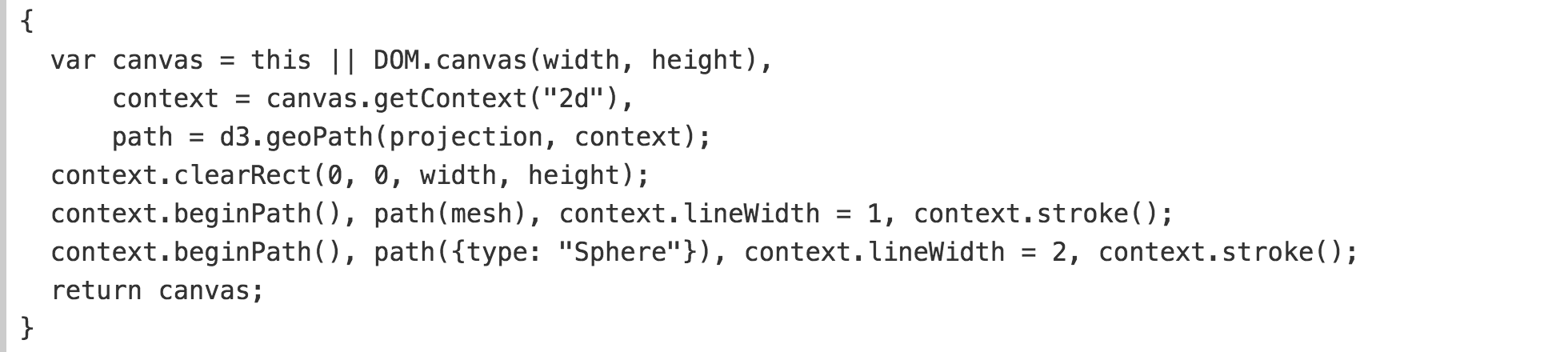 A Better Way to Code. Introducing d3.express: the integrated… | by Mike ...