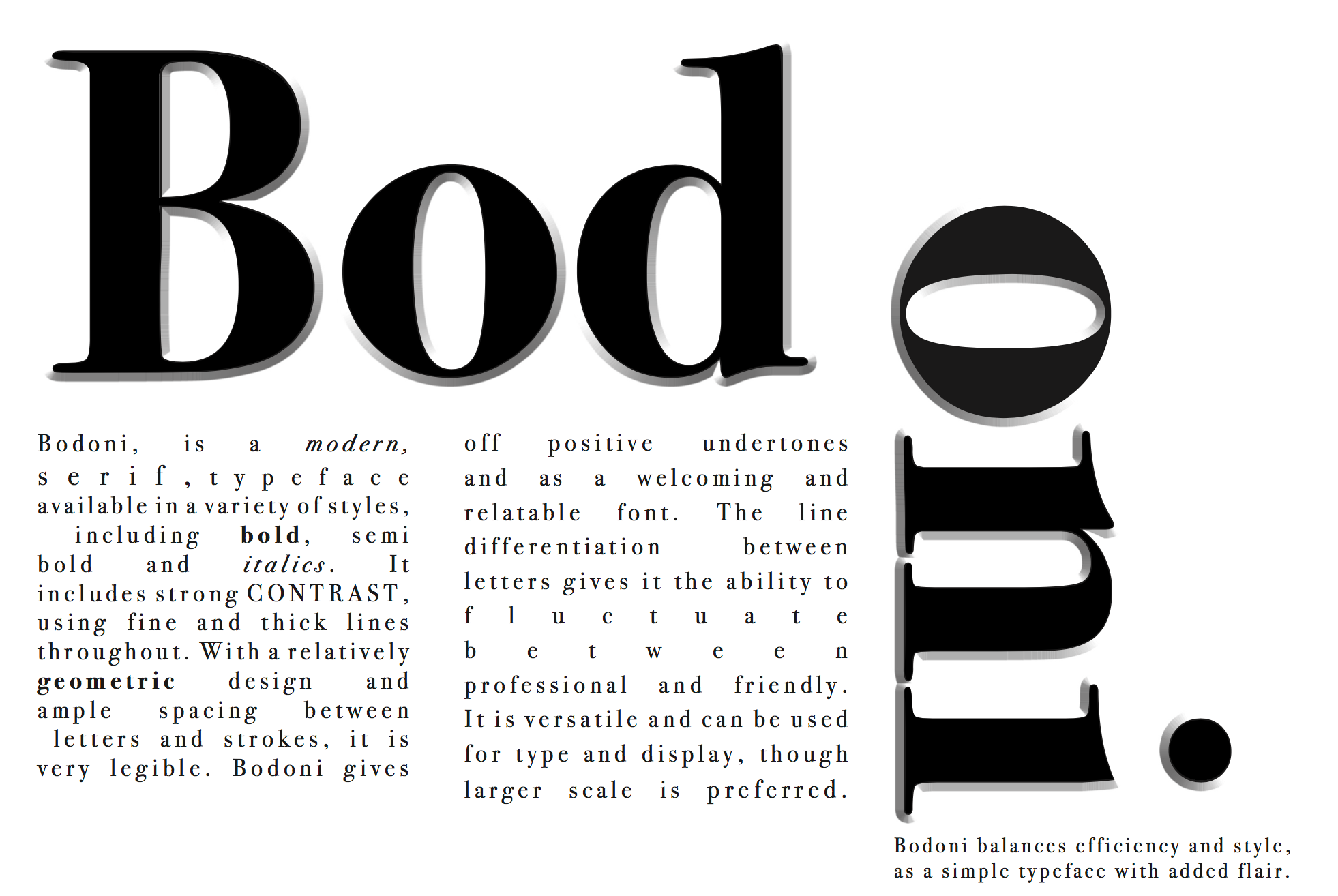 Expressing Bodoni: My Favorite Typeface | by Jane Lorenzo | Medium