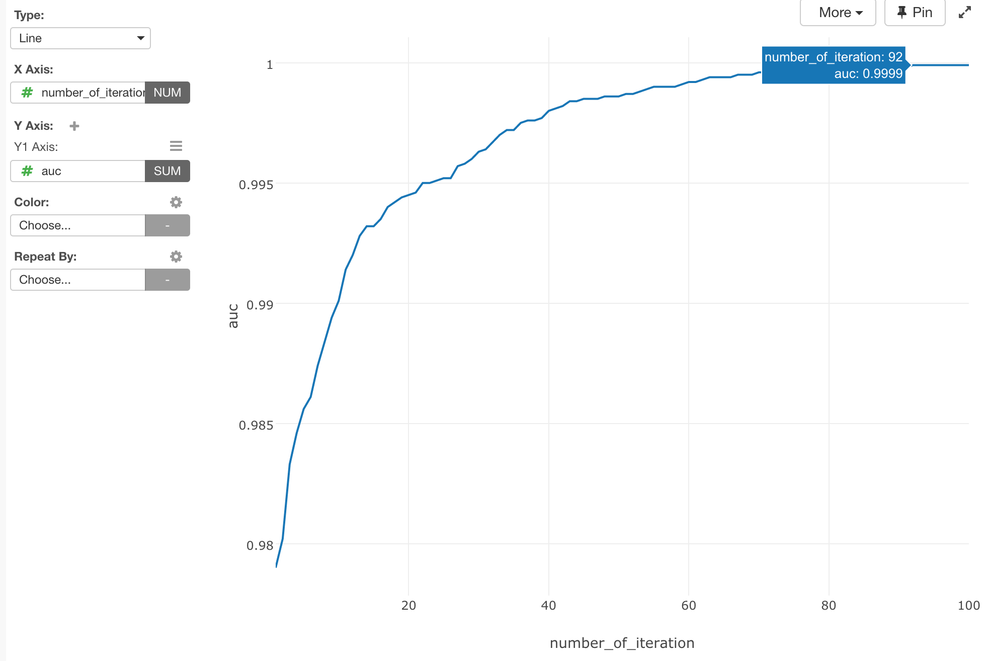 Introduction to Extreme Gradient Boosting in Exploratory | by Kan Nishida | learn data science