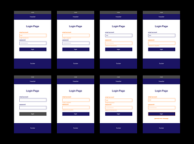 How to design UI states and communicate with developers using FSM table ...