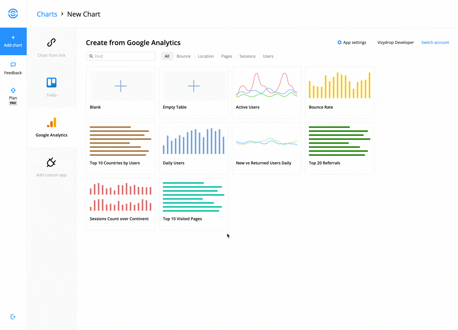 Turn your Google Analytics data into charts | by Oleg Seriaga ...