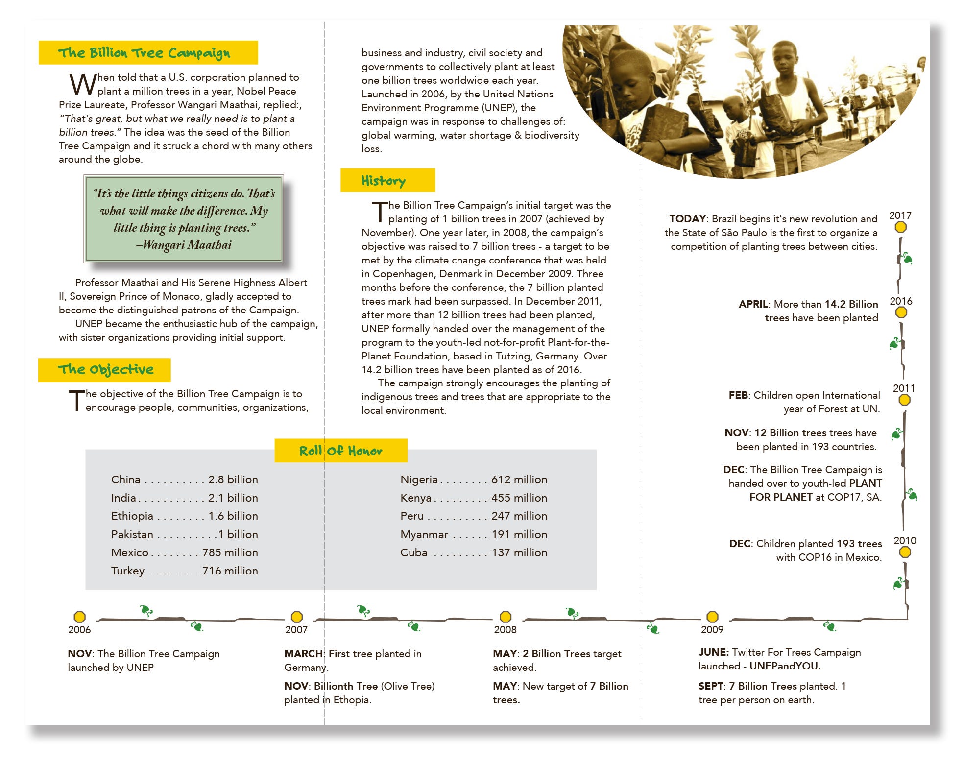 The Billion Tree Campaign. Brochure — An InDesign project | by Ankita ...