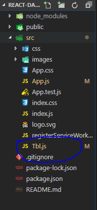 Datatable di Reactjs. Hallo sahabat NgulikID selama sore… | by Teten ...