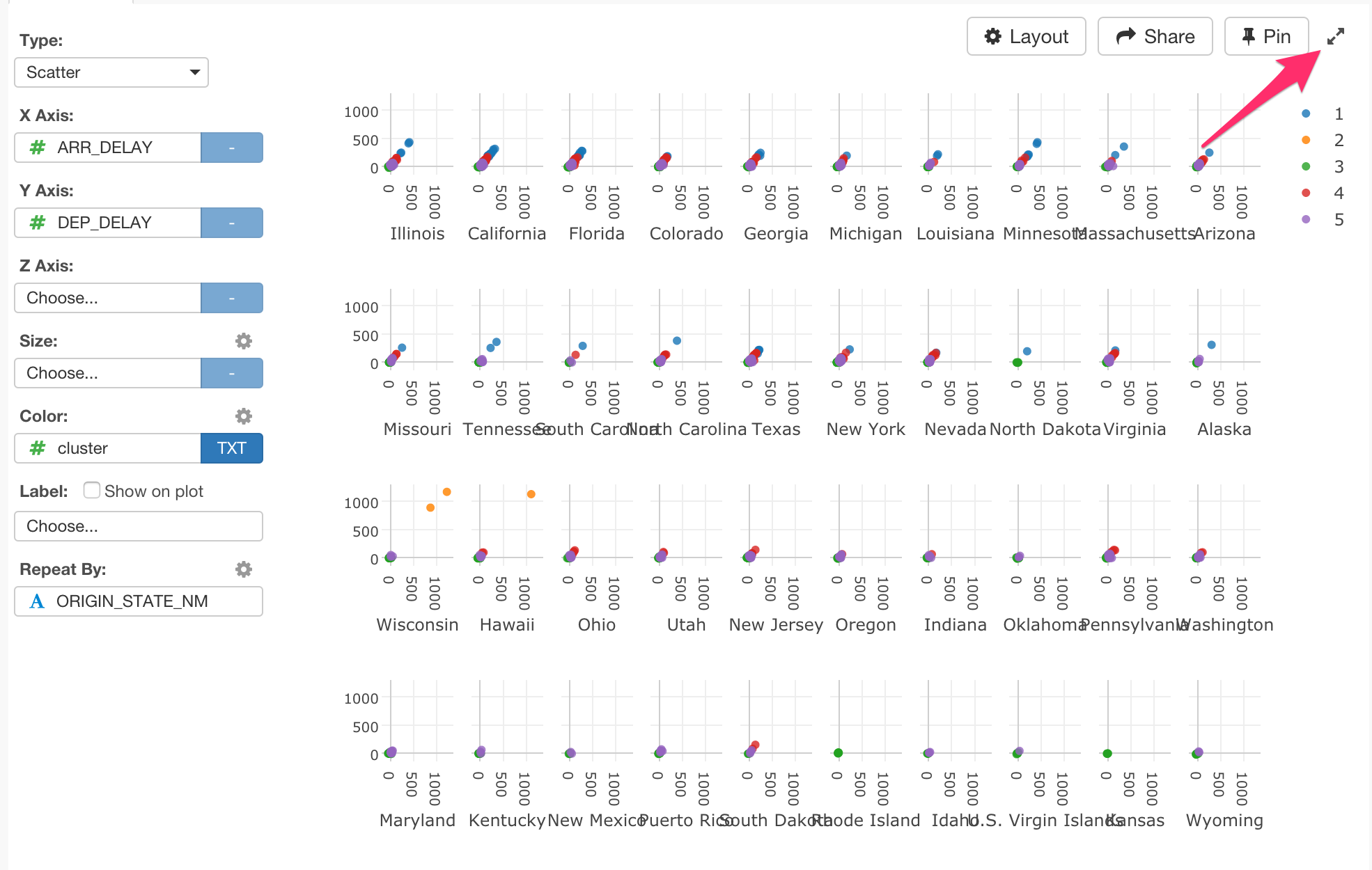 Exploratory v2.2 with Small Multiple! - learn data science