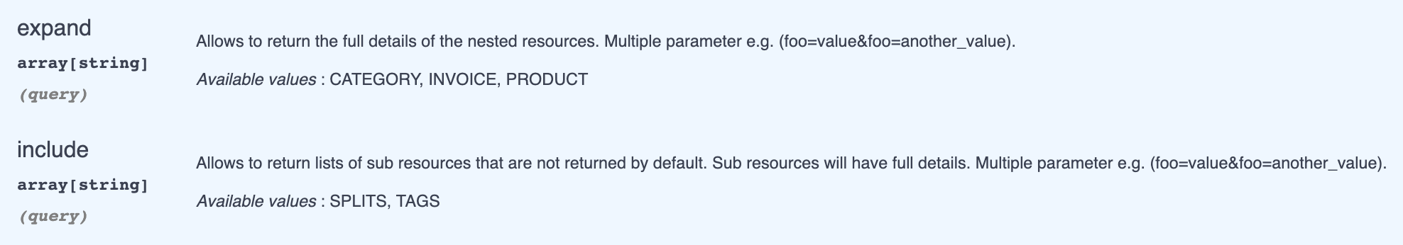 Managing Nested Resources And Lists Of Nested Sub Resources In A Rest Api
