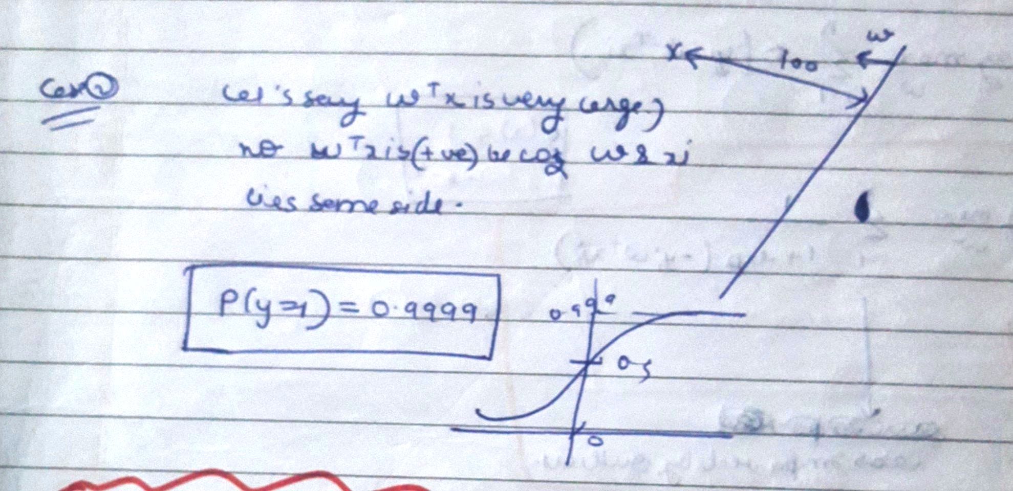 THE STORY OF LOGISTIC REGRESSION CONTINUES… | by Nishesh Gogia ...