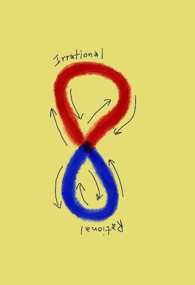 3 Strategies to Balance Your Rational With Your Irrational. | by David ...