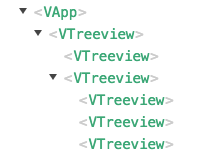 Building a Treeview component (Part I) | by Damjan Namjesnik | Vuetify ...