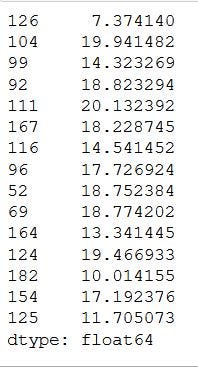 Simple Linear Regression Model using Python: Machine Learning | by ...