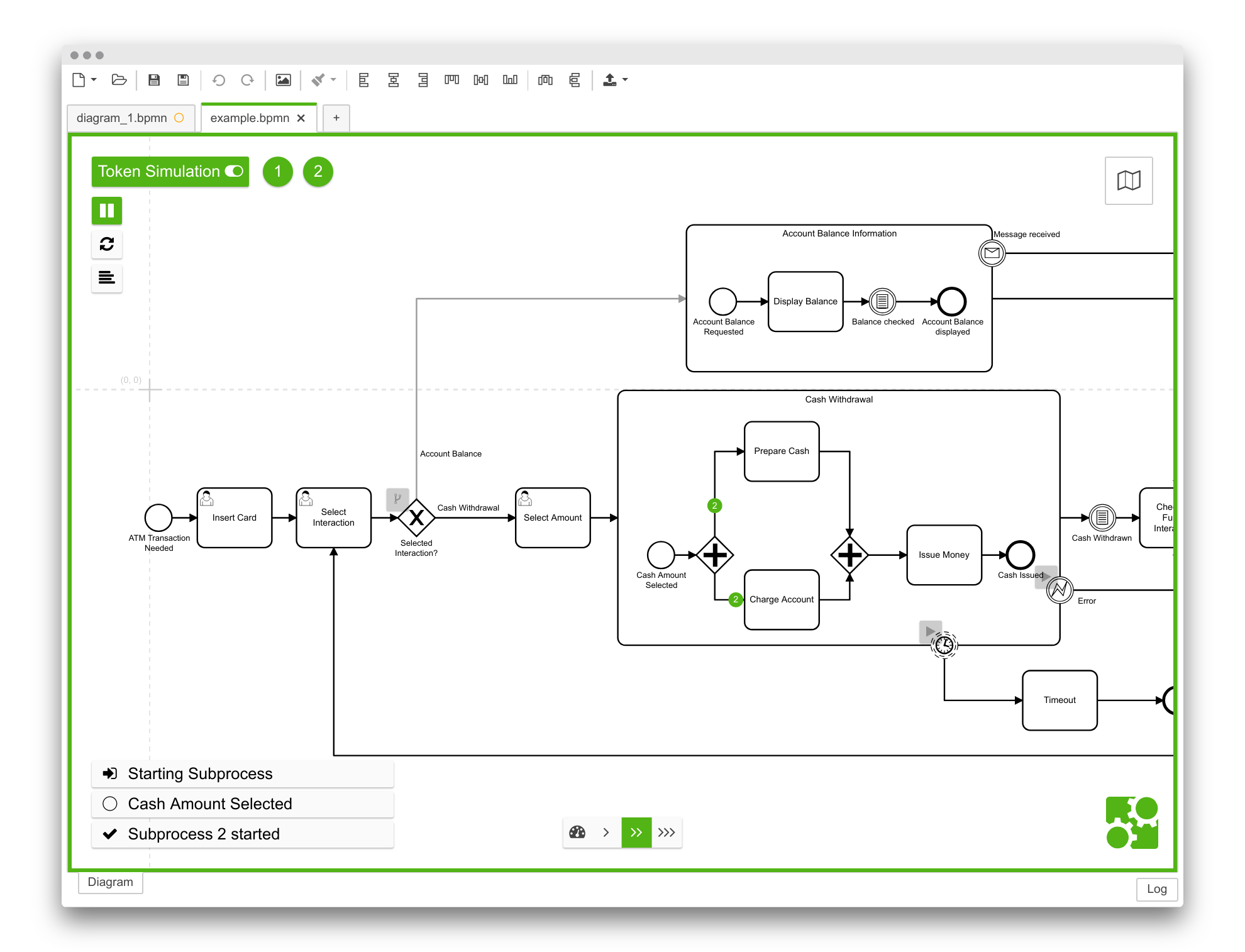 Camunda Bpmn
