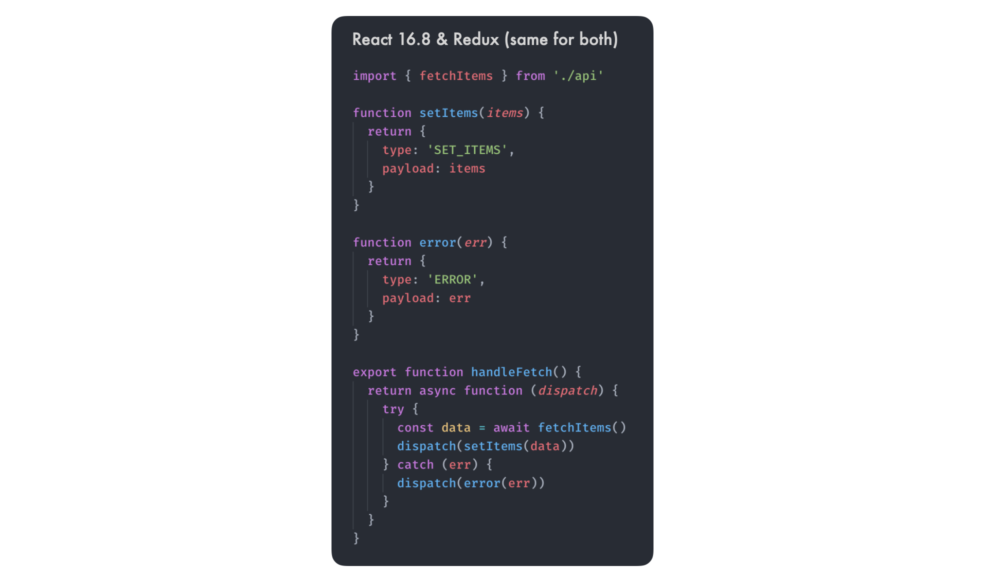 React State Management Without Redux By Pourya Da Strands Tech Corner Medium