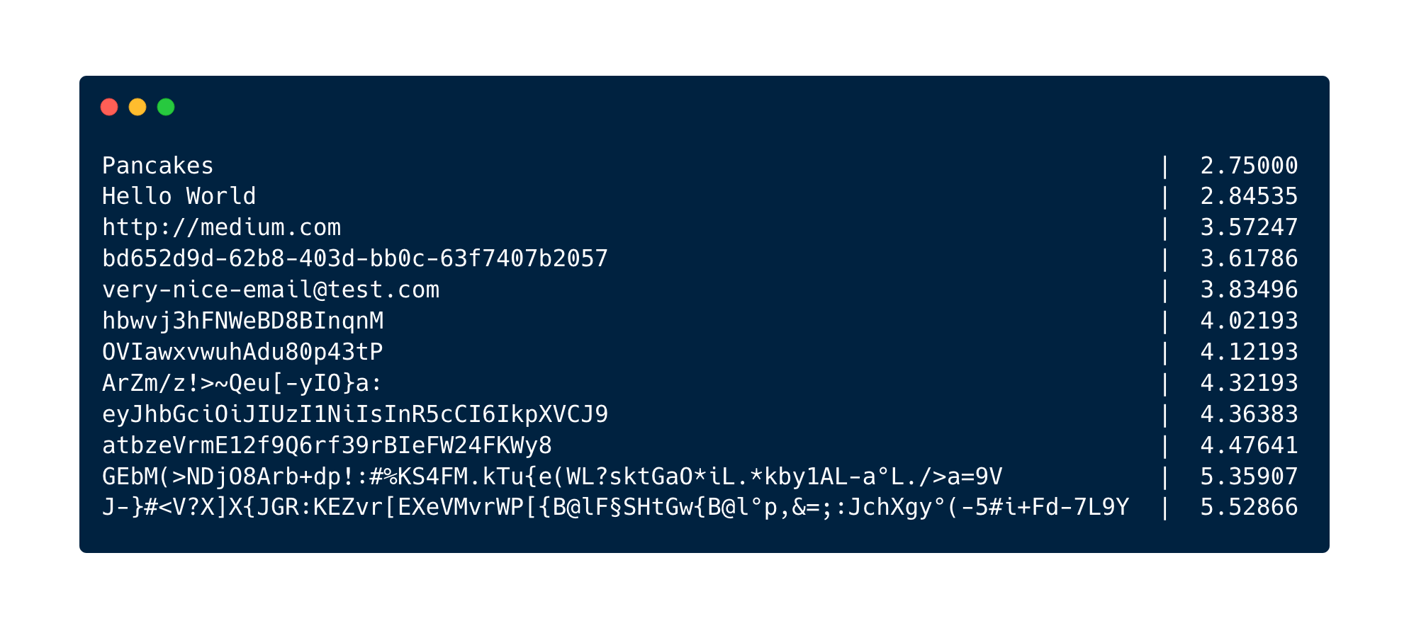 Metaprogramming in JS: Write your first codemod! | by Kacper Kula | Onfido Tech | Medium