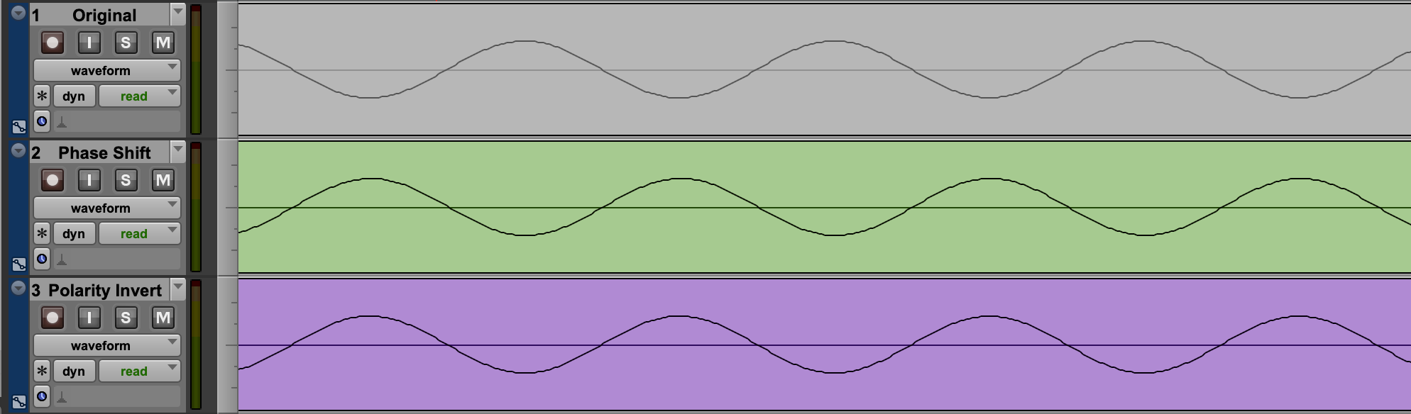 Understanding Phase and Polarity | UX Collective