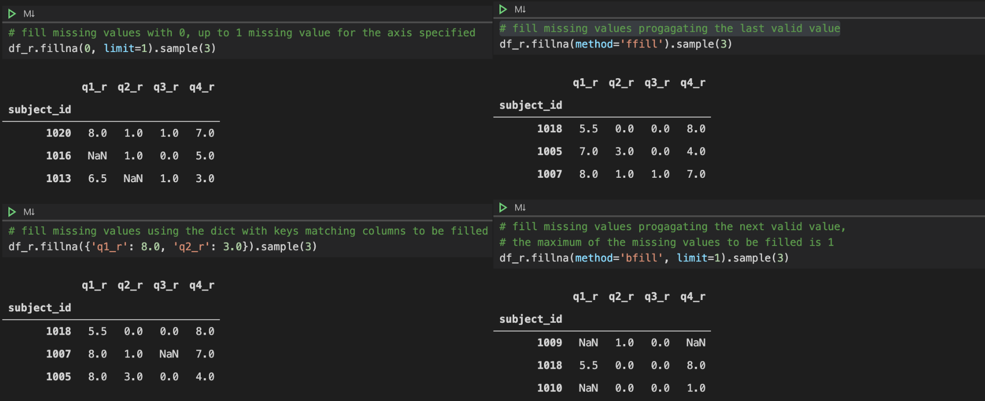 General Guidelines On Handling Missing Data In Pandas By Yong Cui Phd Towards Data Science