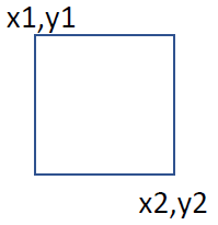 Waymo Open Dataset: Tensorflow 2 Object Detection API | by 許嘉倫 | Medium