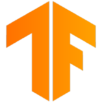 Classify stuff using TensorFlow 2 | by Feiyu CHEN | Medium