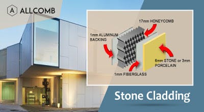 How to create an eye-catching commercial building with Stone Cladding ...