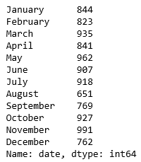 Analysis of car accidents in Barcelona using Pandas, Matplotlib, and ...