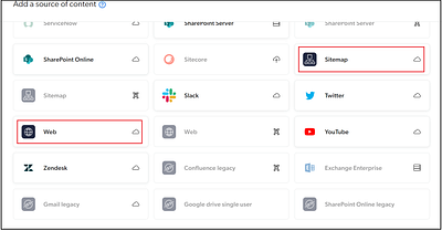 Tech Mastery: Deep Dives into AEM, Cloud Technologies, AI Innovations, and Advanced Marketing ...