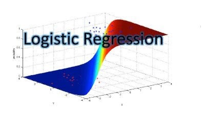 Logistic Regression. What is Logistic Regression? | by himanshu saini ...
