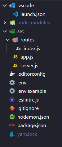 The Best NodeJS Back End Structure (Part 2— Project Code Structure ...