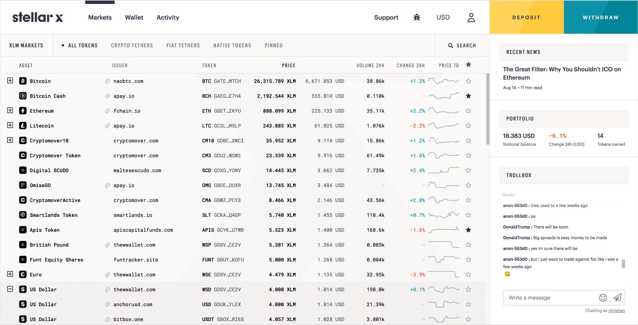 How StellarX Will Take Over The World - StellarX - Medium