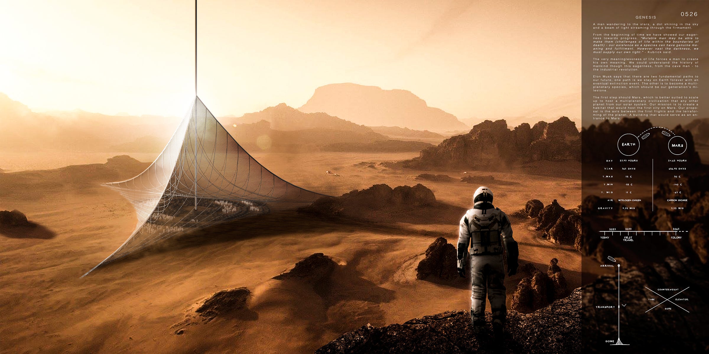 Entrance to Mars: How this fascinating Dome-Space-Elevator grows in all ...