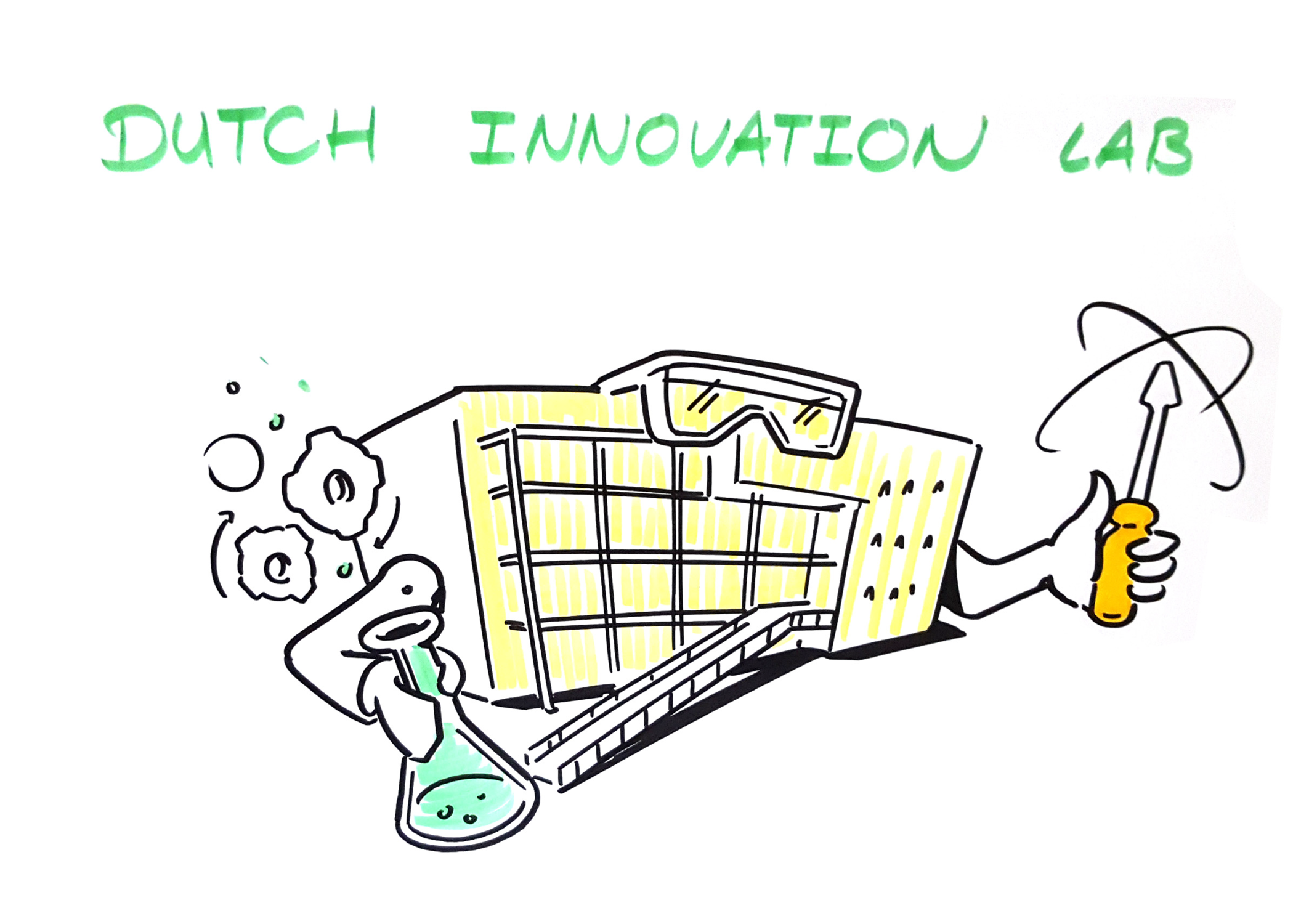 Dutch Innovation Factory — Design Sprint | by Julia de Jong | Appseven ...
