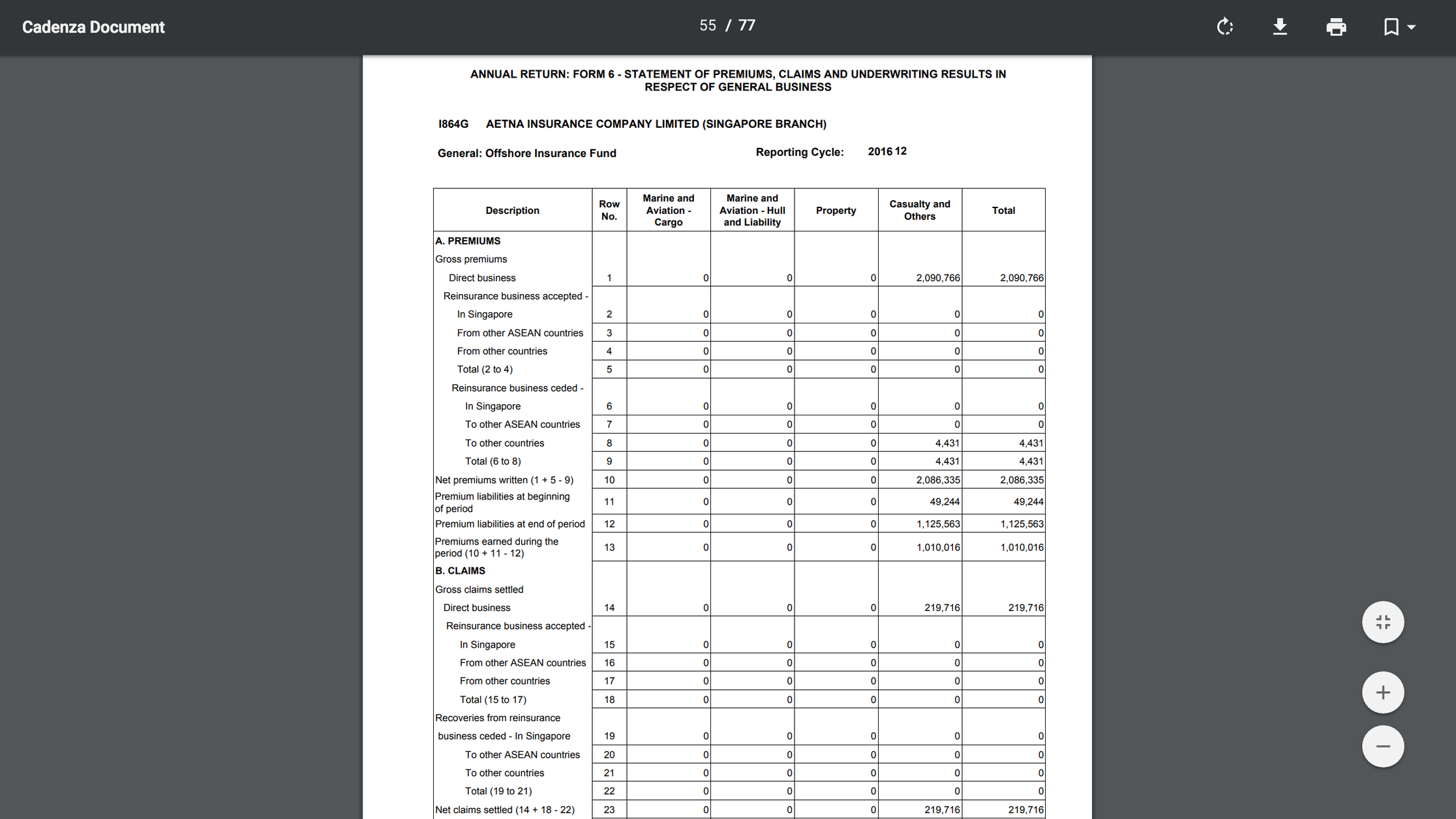 Python Web Scraping PDF Tables & Data Cleaning (Part 1)