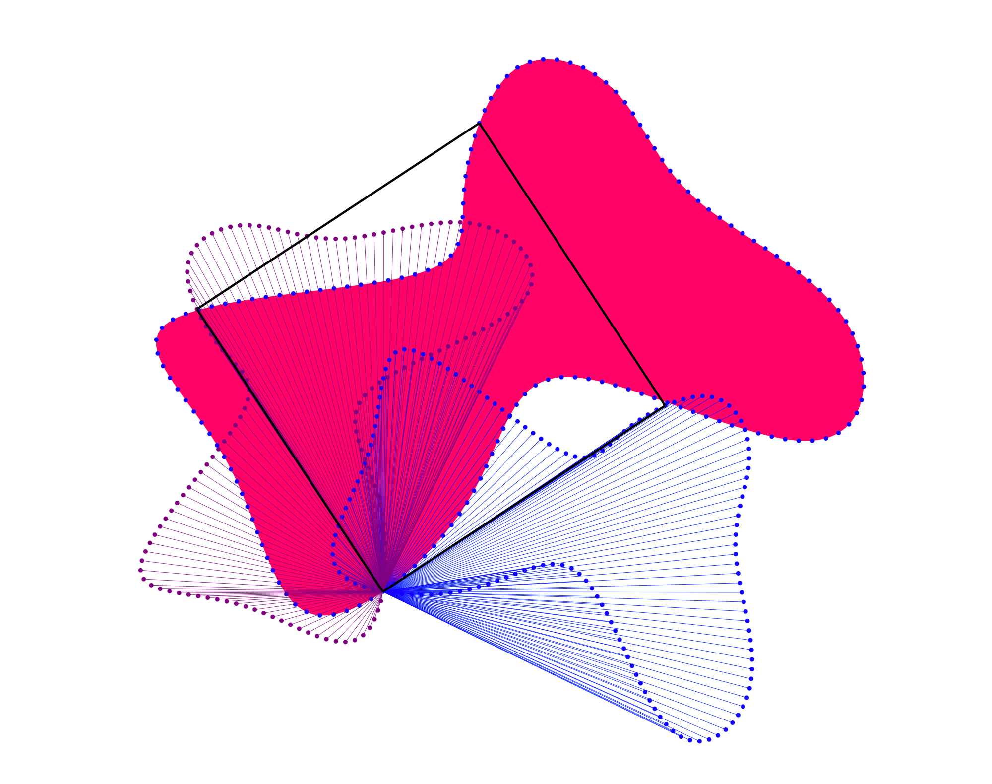 Visually Exploring Inscribed Squares | by Jens Vyff | Medium