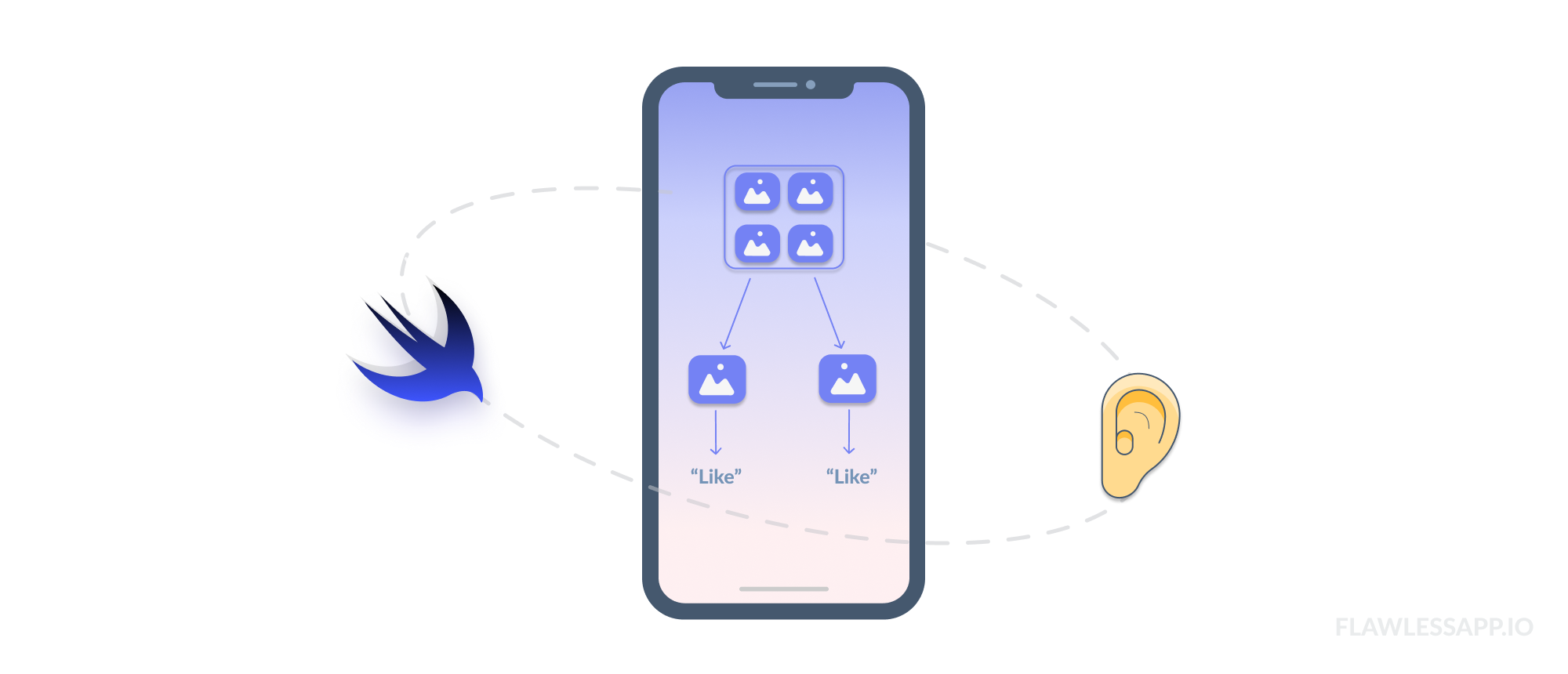 SwiftUI Accessibility: Accessible User Interface | by Rob Whitaker | Medium