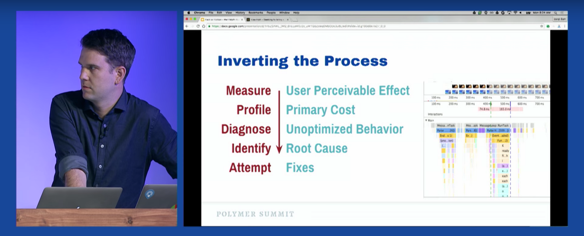 webpack 二三事：如何讓 CommonsChunkPlugin() 發揮最大效益 | by Chia-Wei Li | Frochu | Medium