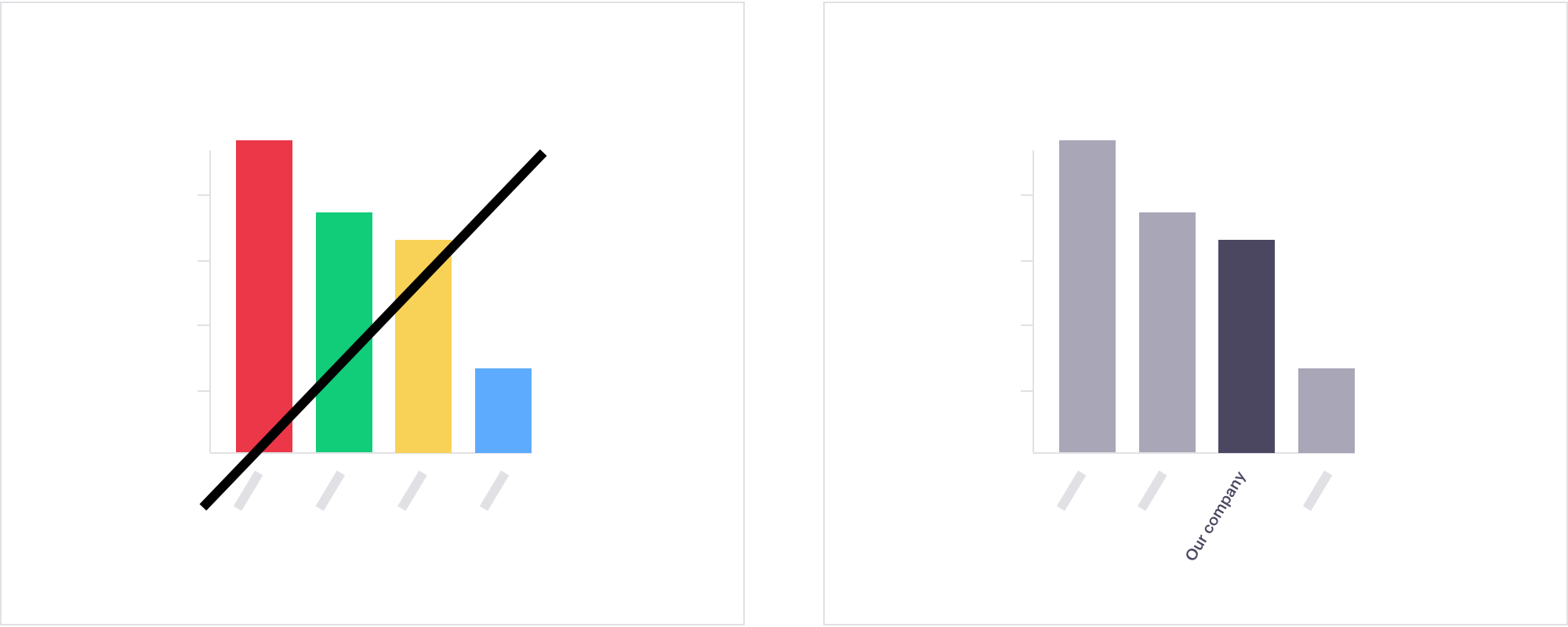 Data visualization hacks - UX Collective