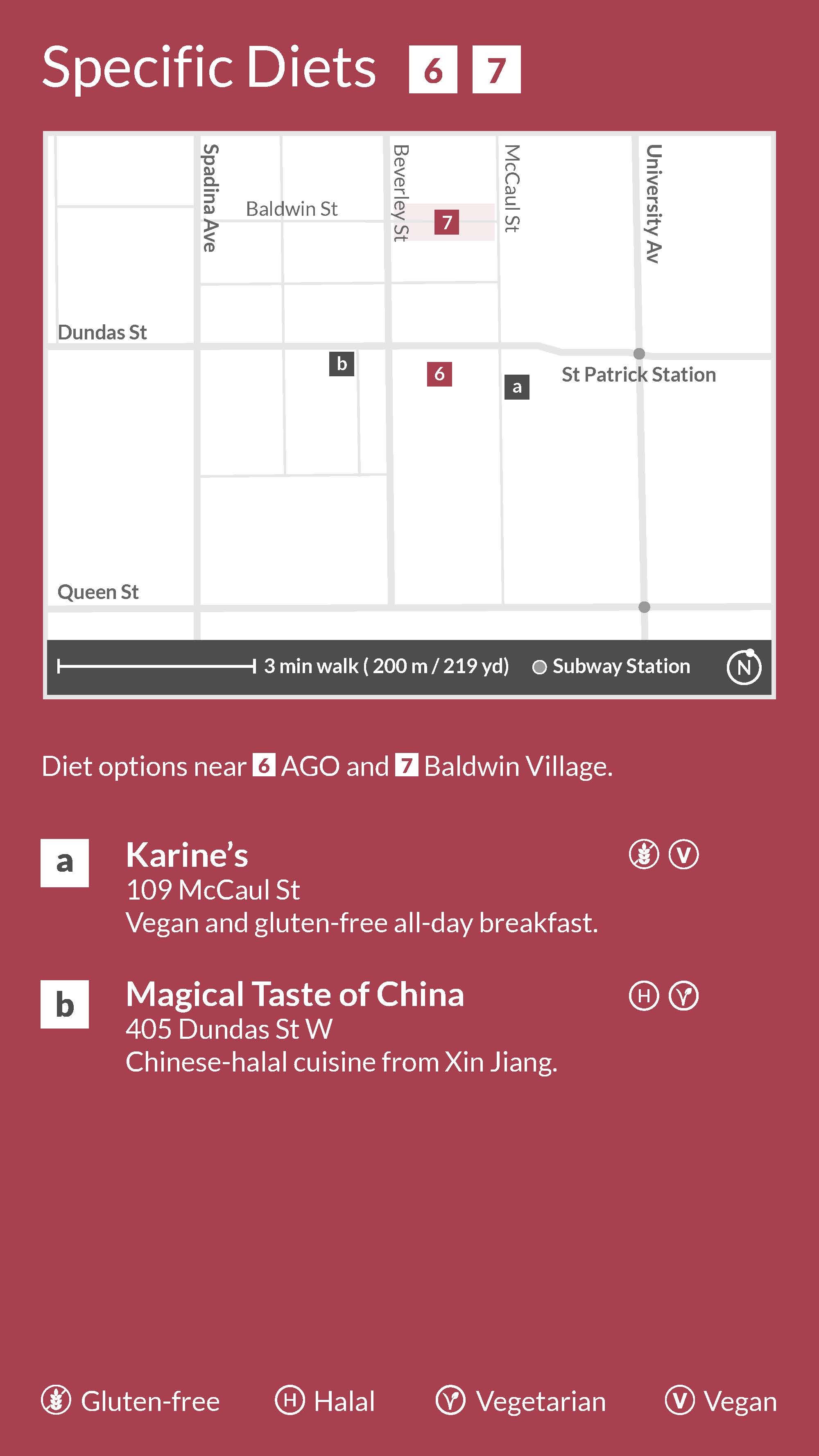 Redefining Travel Guides with Data Visualization | by Jane Zhang | The ...
