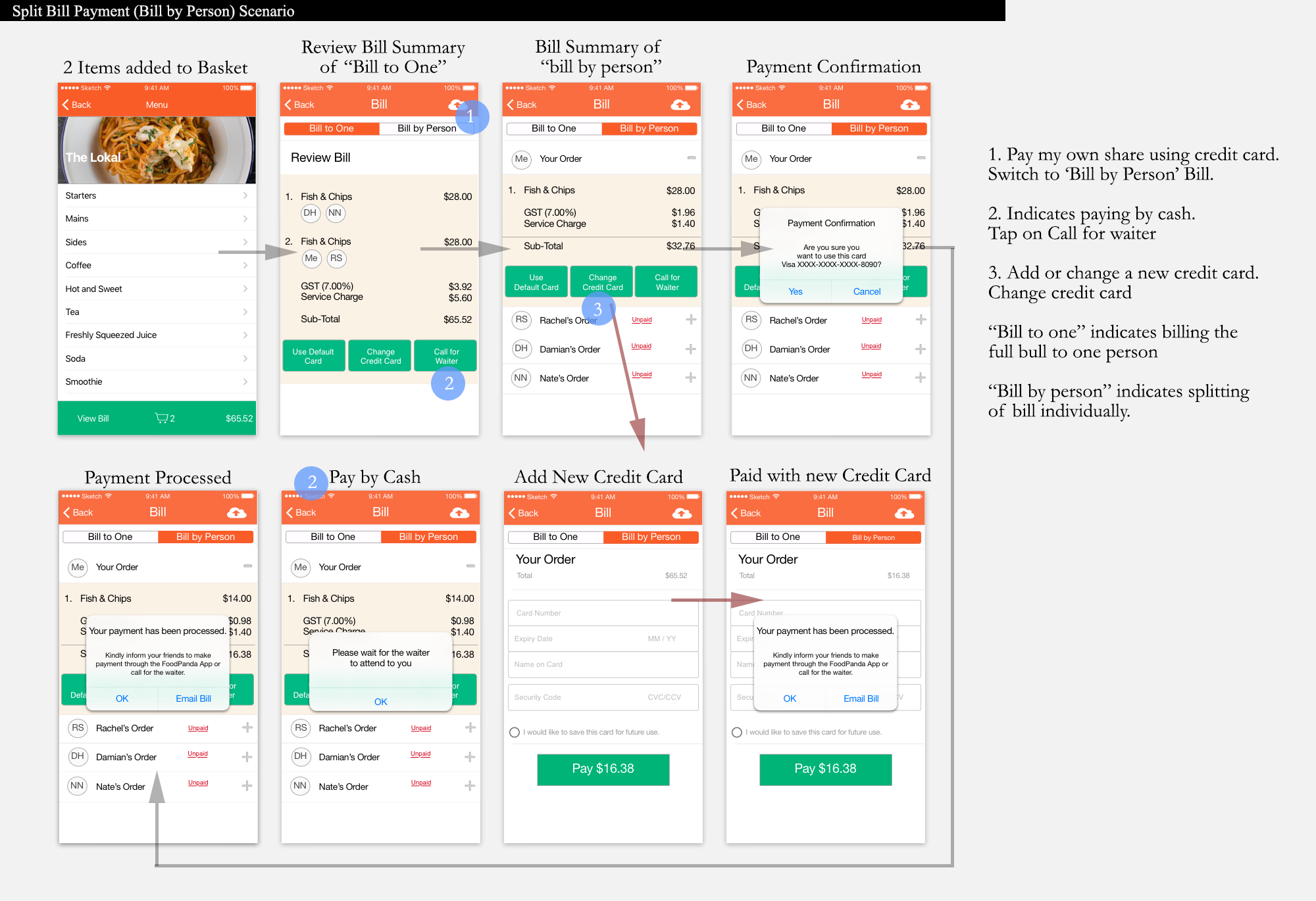 Prototyping a food delivery app. Introduction This is the end of week 3 ...