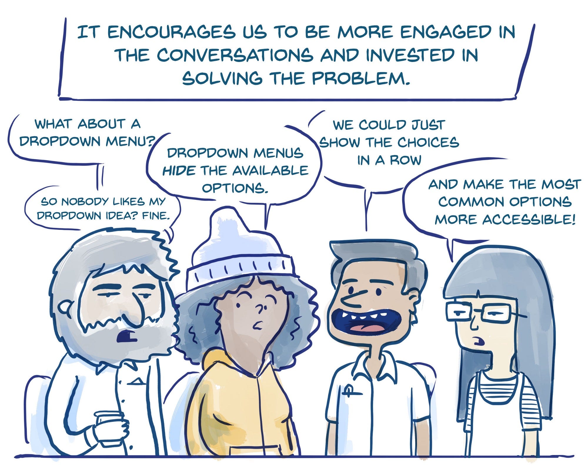 Design thinking, Design doing. A quick guide on how to materialize ...