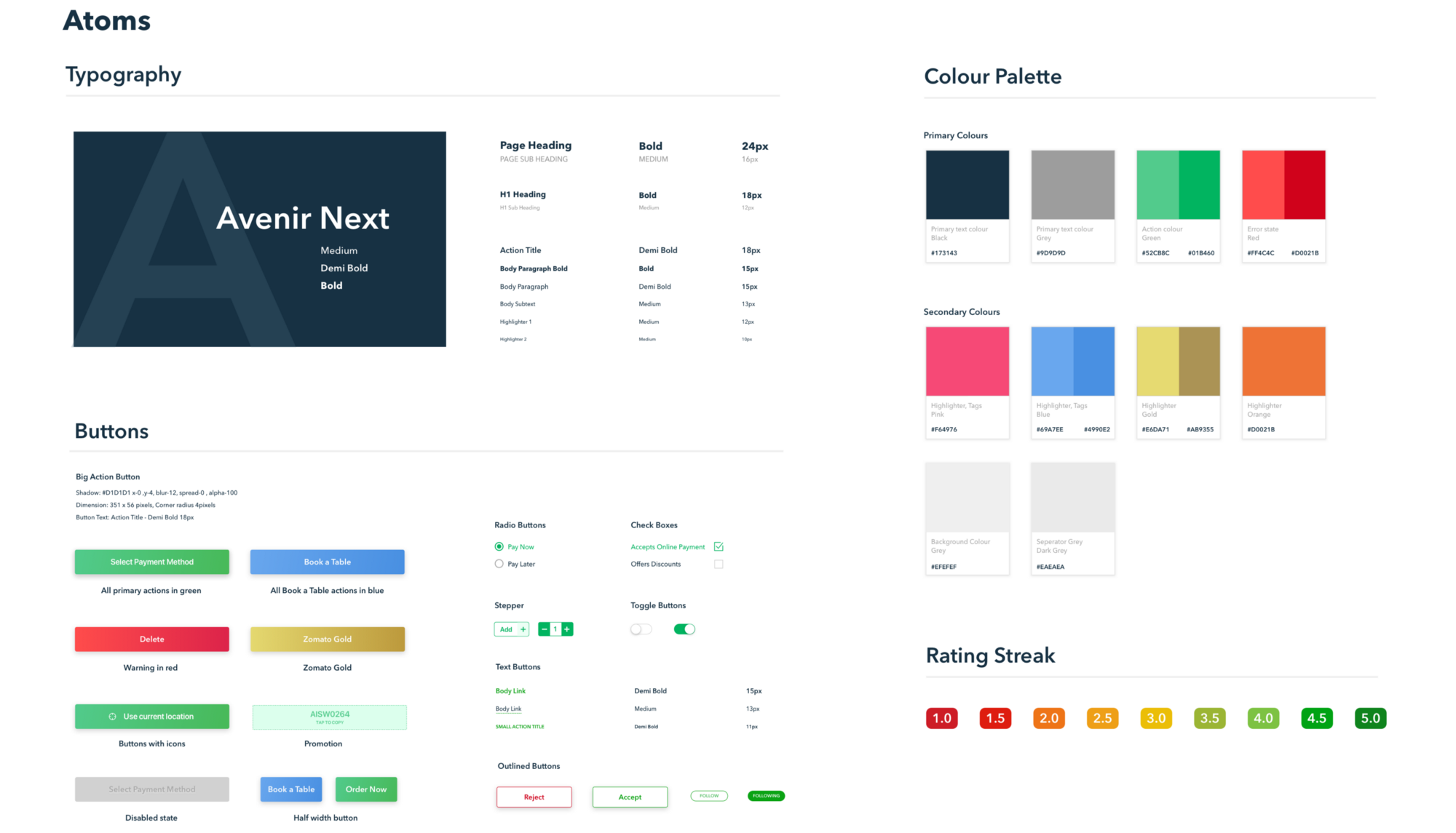 My 10 Step UX+UI workflow: 2019. Do you want your product to be… | by ...