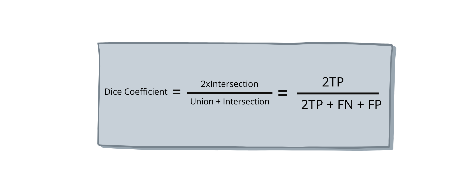 How To Evaluate Image Segmentation Models? | by Seyma Tas | Towards Data Science