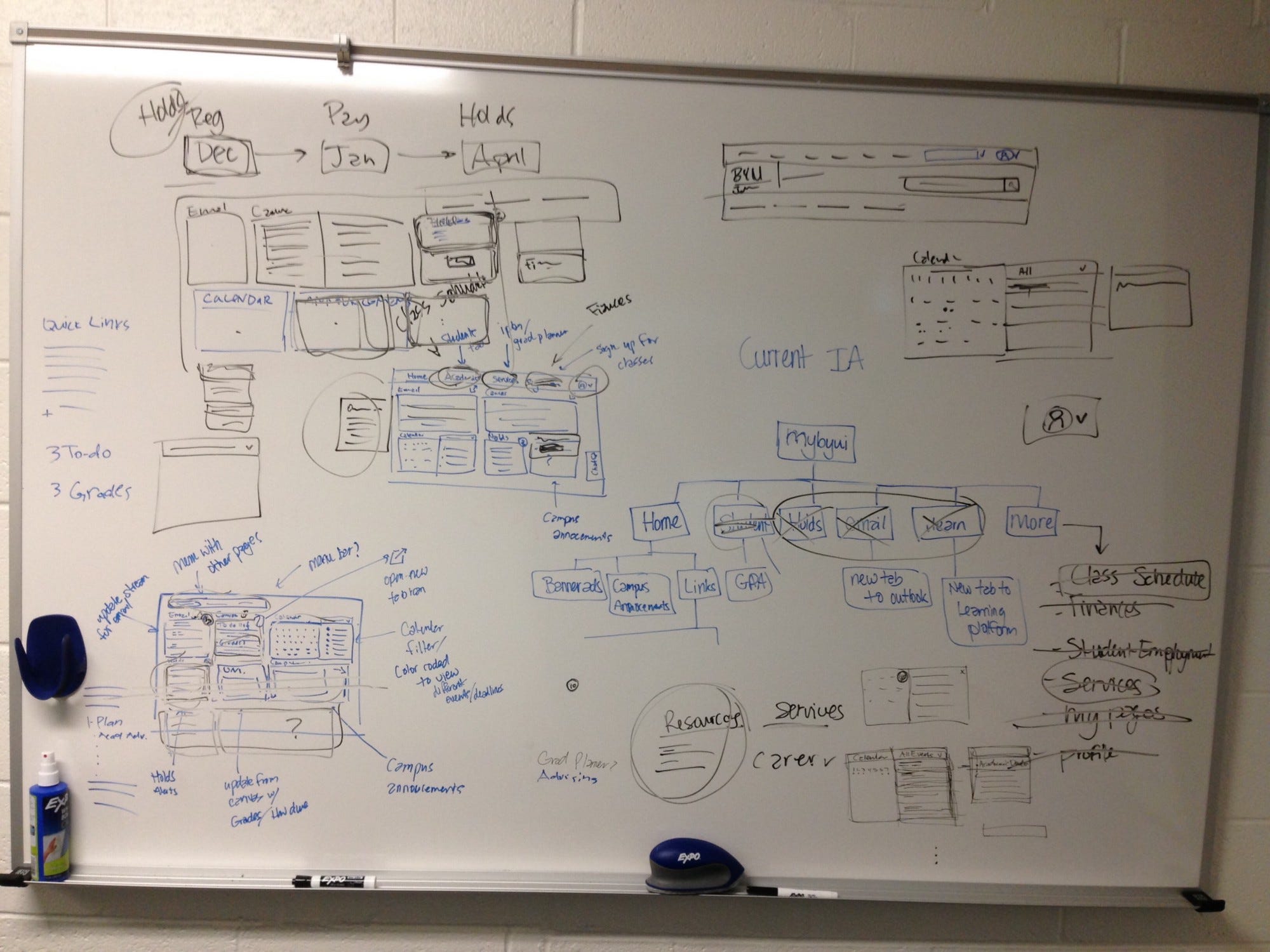 Case Study: Student Portal. Introduction | by Vlad Balashoff | Prototypr
