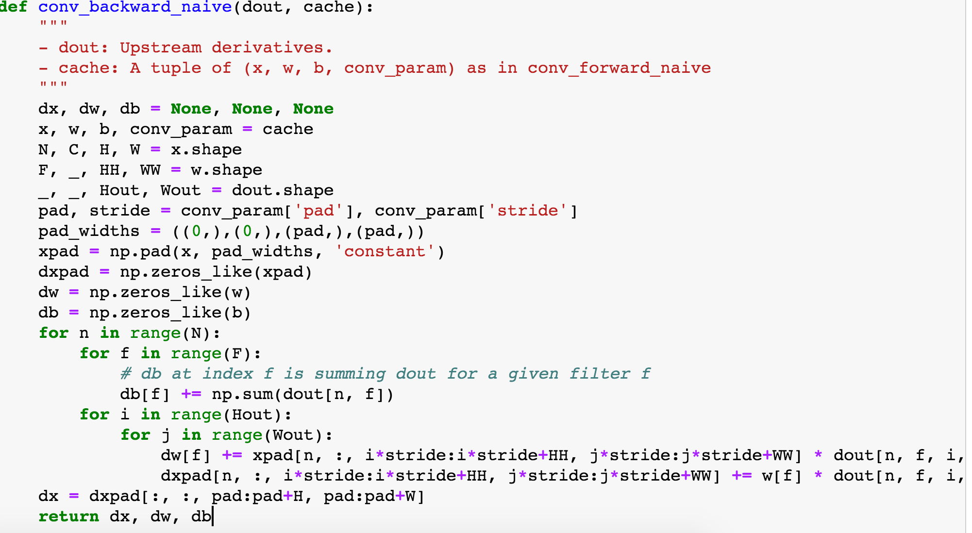 A Guide to Building Convolutional Neural Networks from Scratch | by ...
