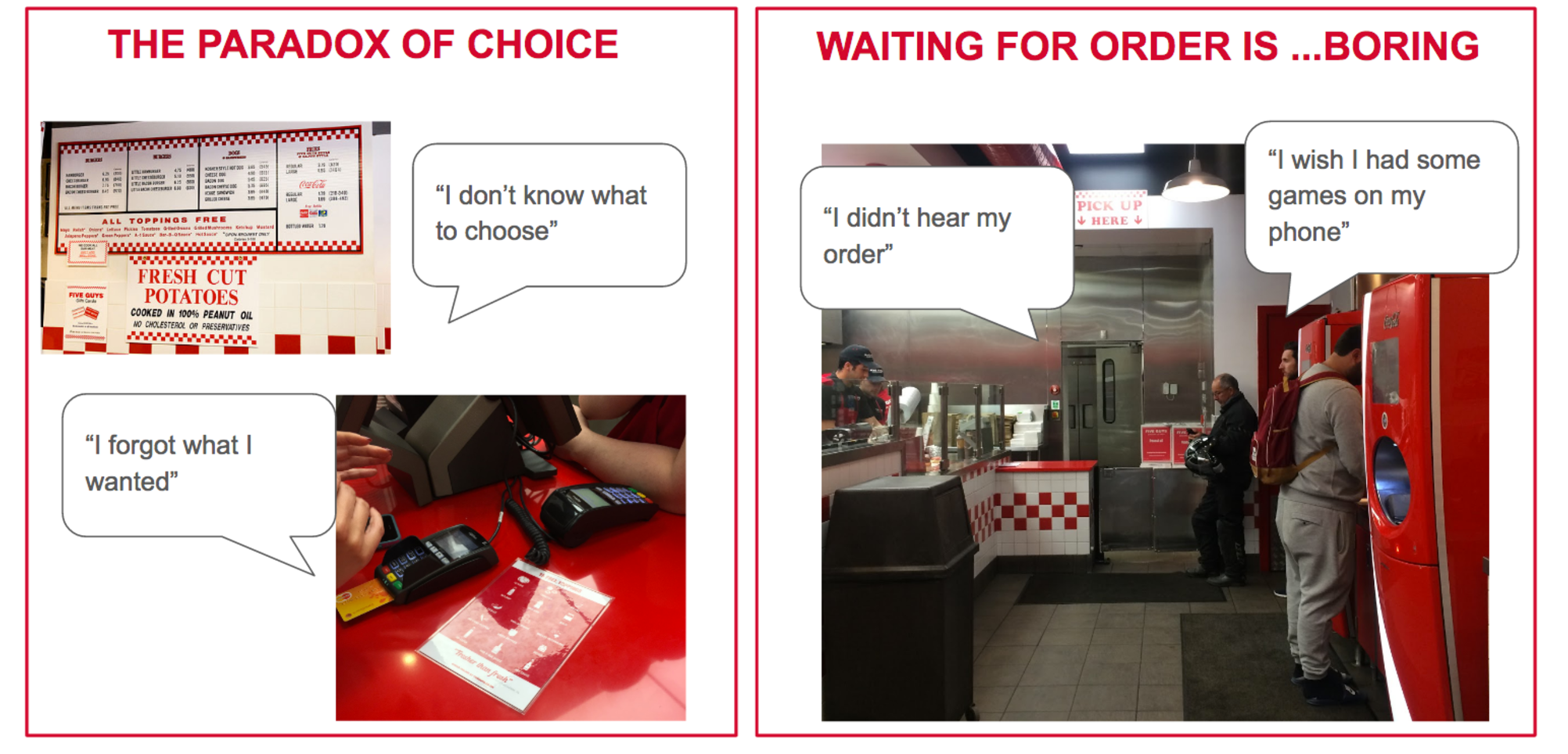 A Cloud-Based Order Management System for Five Guys (UX case study ...