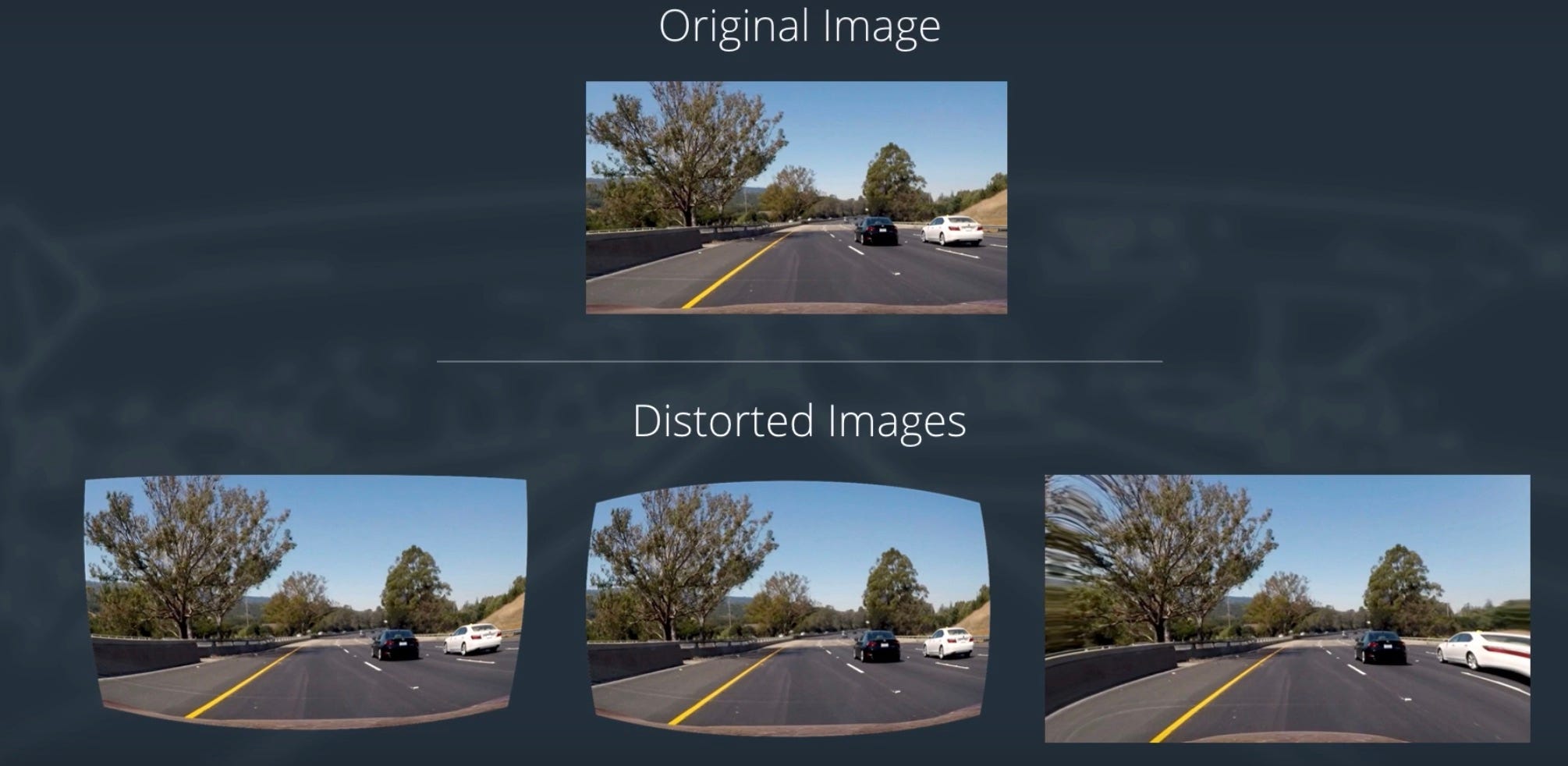 I See You: Computer Vision Fundamentals | by Archit Rastogi | The ...