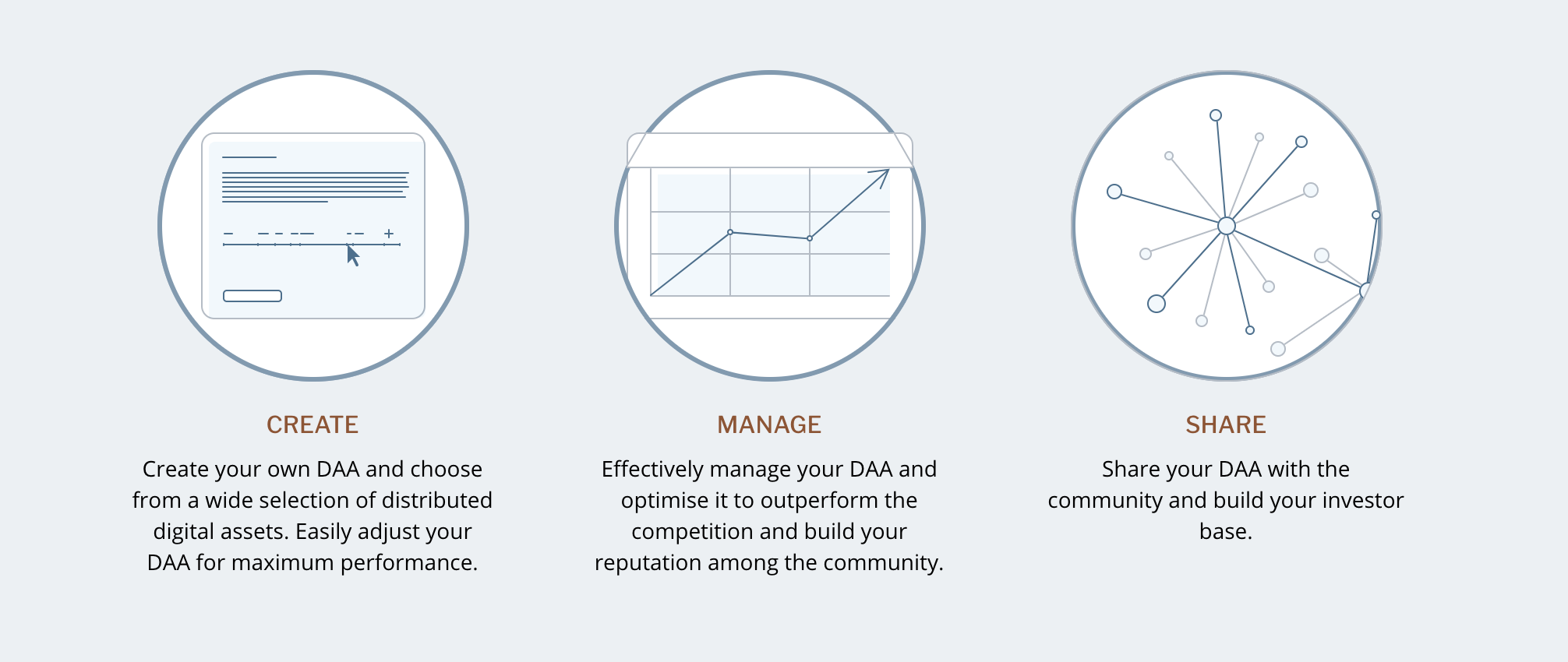 ICONOMI Welcomes the First Series of DAA Managers | by Jani Valjavec ...