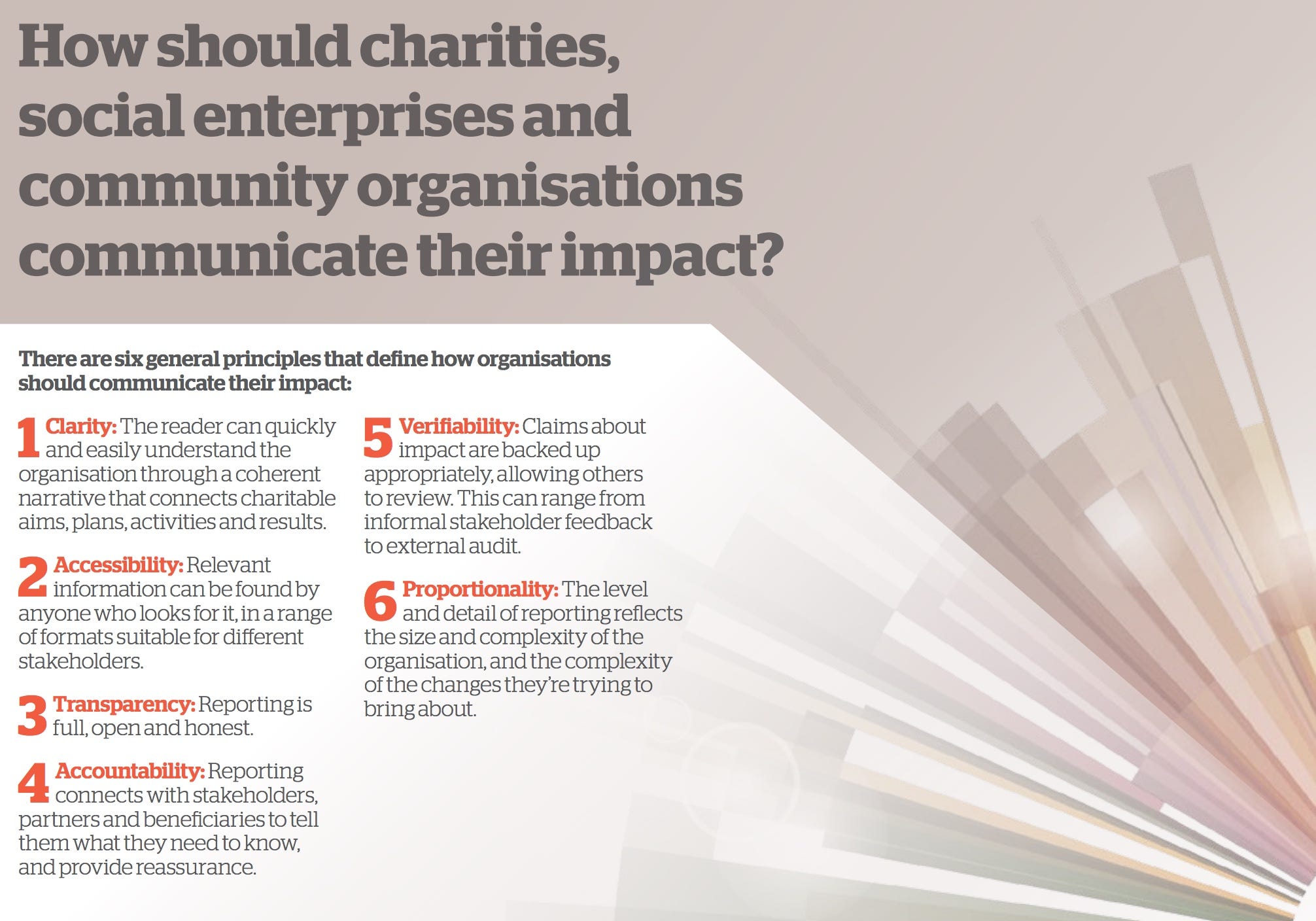 Is your business innovative about impact? | by BeyondMe | BeyondMe | Medium