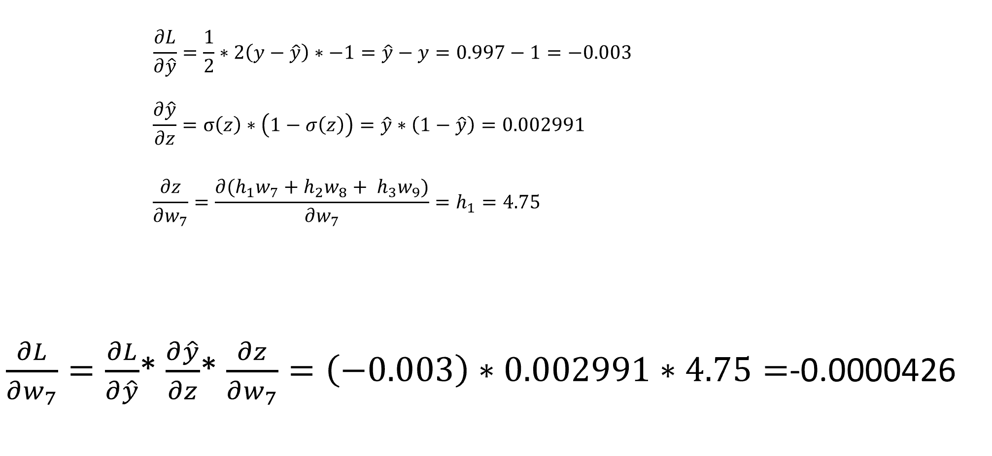 Backpropagation step by step - The Startup - Medium