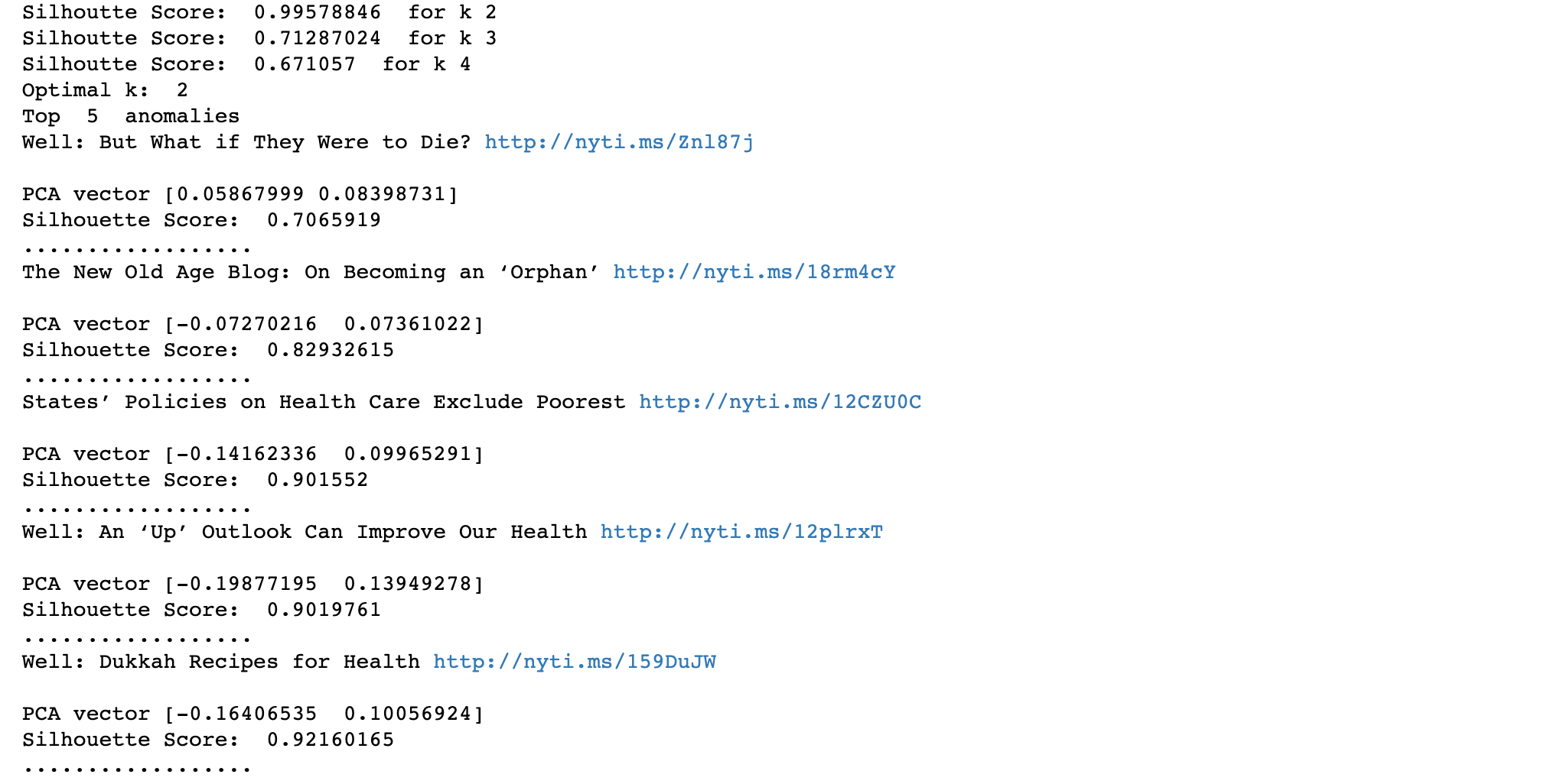 Anomaly Detection In Tweets Clustering And Proximity Based Approach