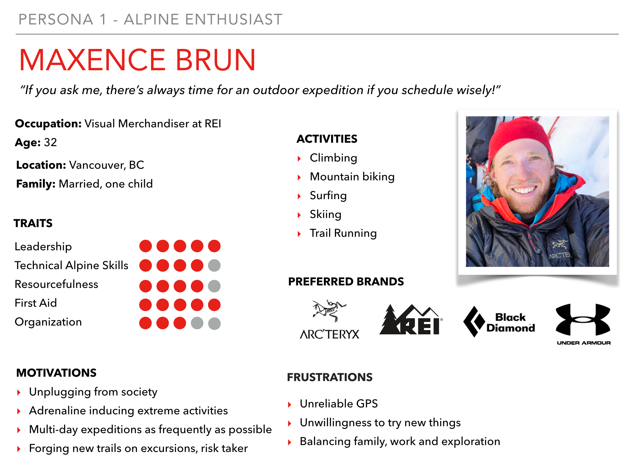 Arc’teryx Expedition Tracker App and Wearable, a UX Case Study | by ...